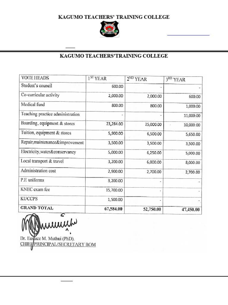 KAGUMO Teachers' Training College Fees 2024 | PDF