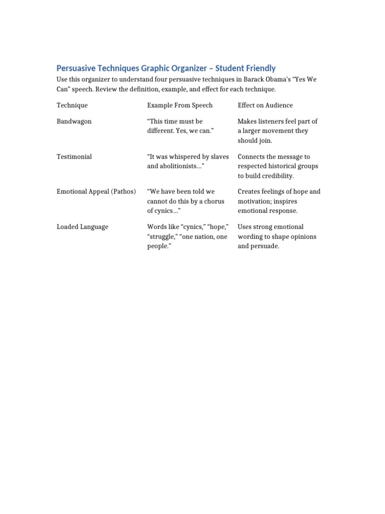 Persuasive Techniques Graphic Organizer | PDF