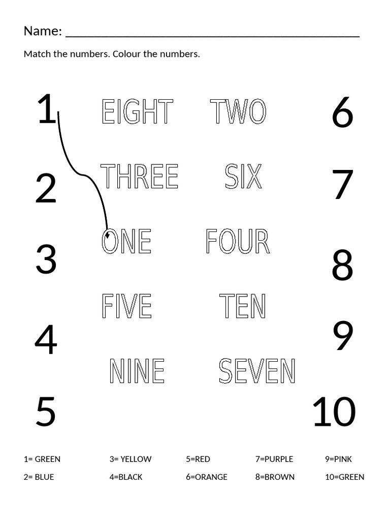 Color-Coding Numbers Activity | PDF