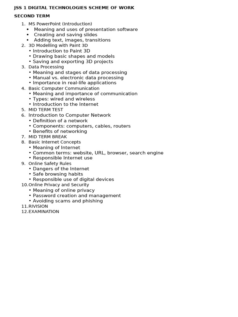 JSS Digital Technologies Curriculum Overview | PDF | Computer Network ...