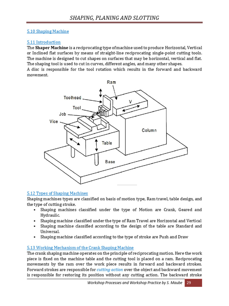 5.0 Shaping, Planing, Slotting - 2021 | PDF | Mechanical Engineering ...