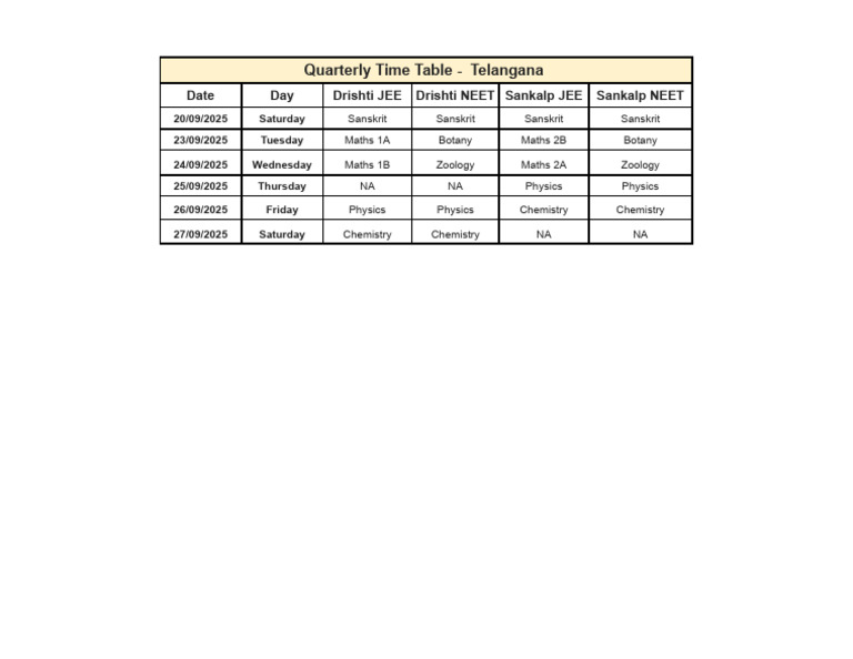 Quarterly Time Table | PDF