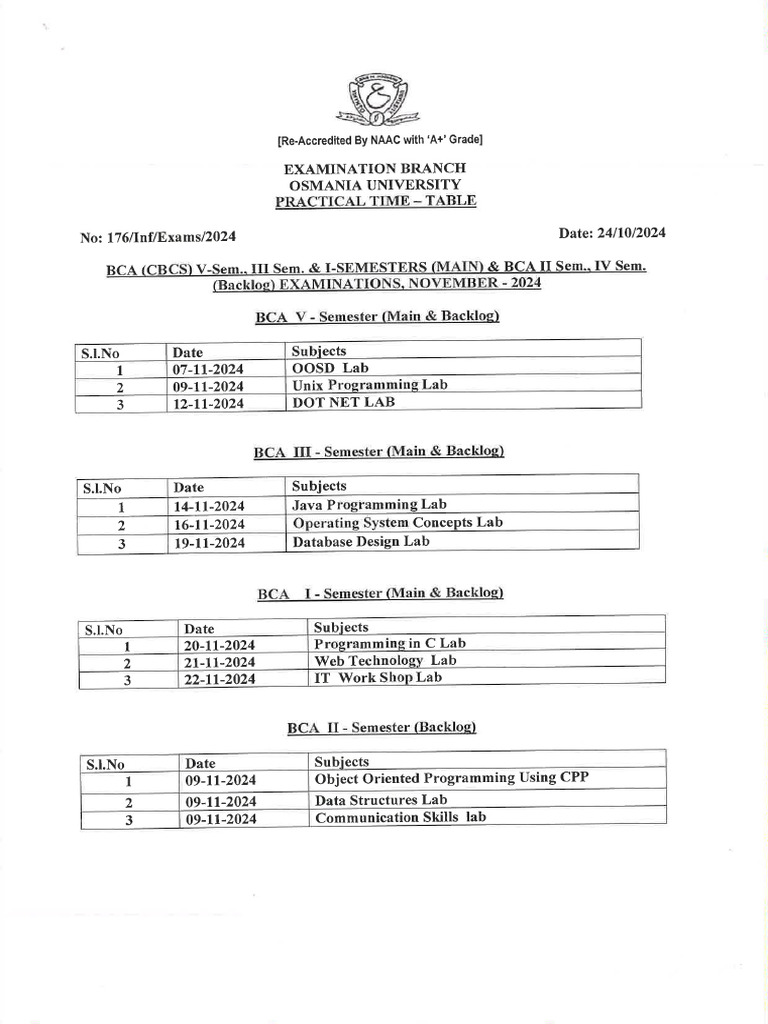 Bca Lab Examination Time Table | PDF