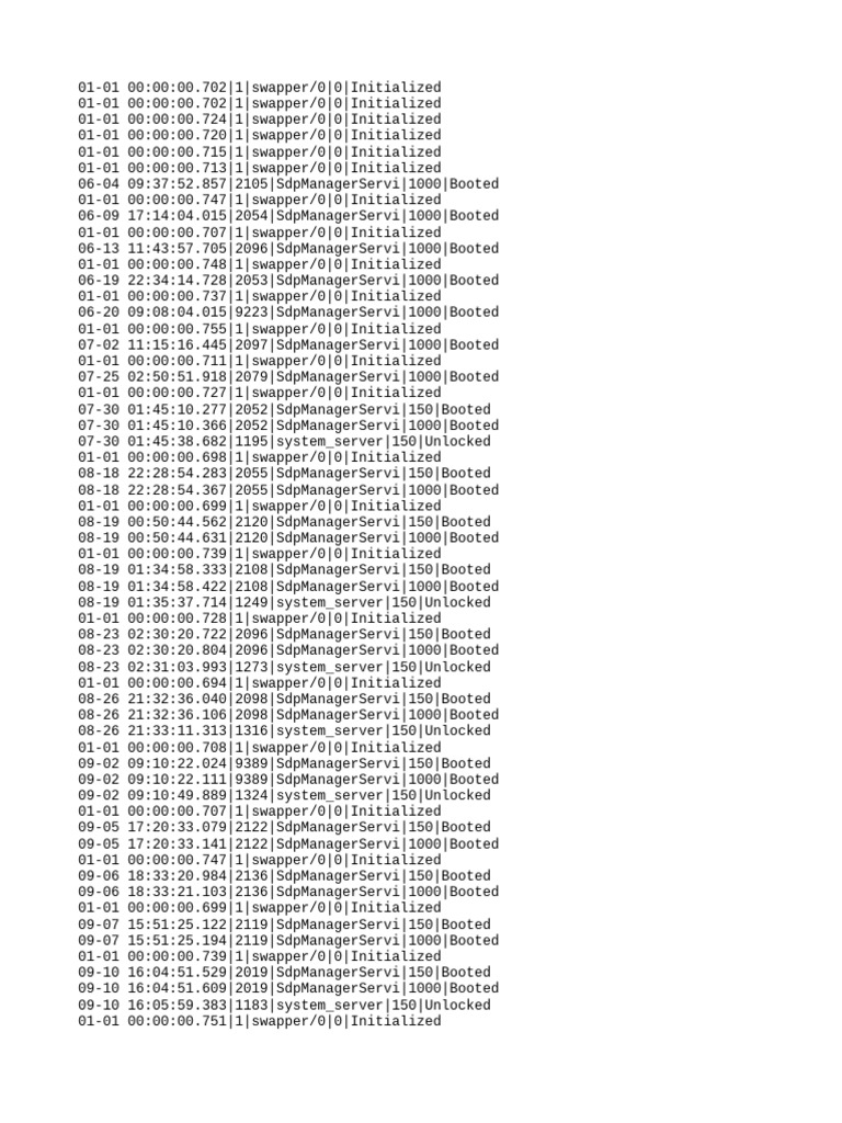 System Boot Log Analysis | PDF
