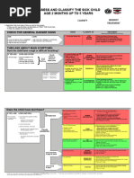 NGT/OGT Feeding Procedures Guide | PDF | Gastroenterology | Medical ...
