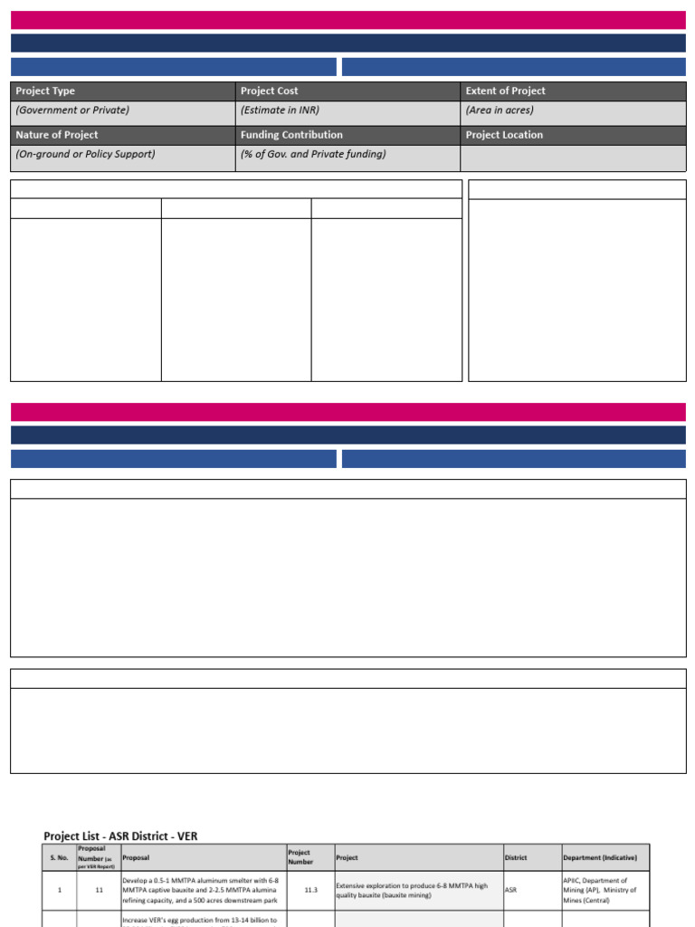 Project Overview and Action Plans | PDF | Farms | Horticulture