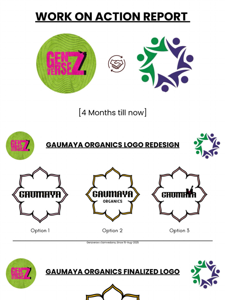 GEN Z × SAMVEDANA FOUNDATION REPORT of 4 Months - Compressed | PDF