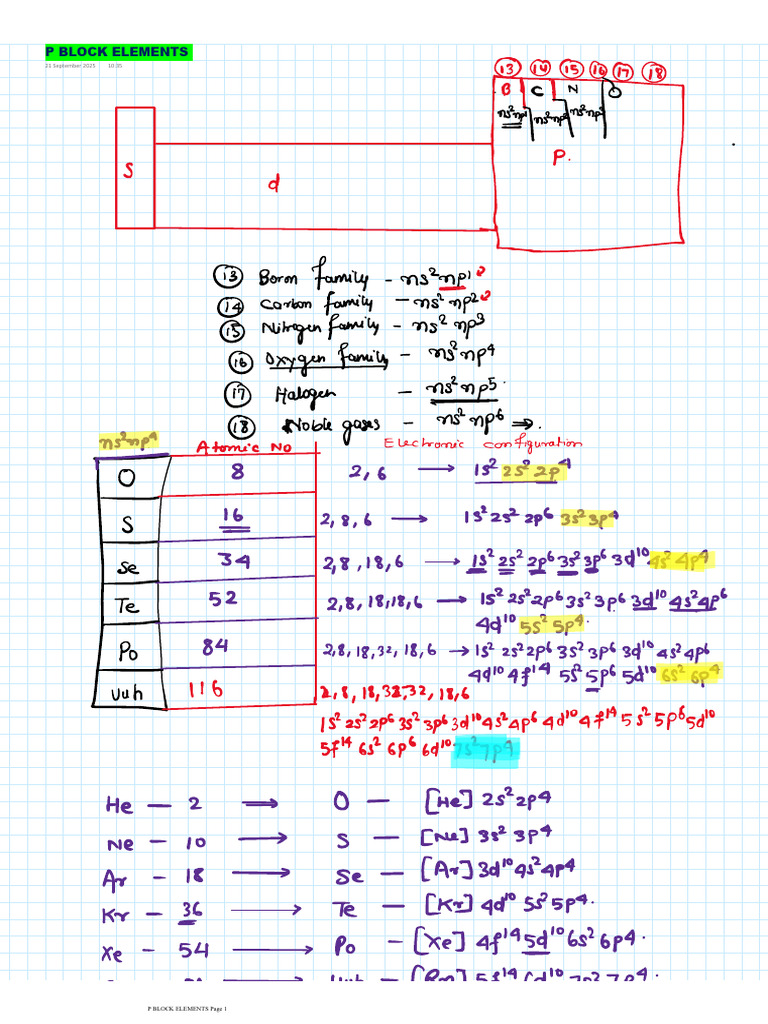 P Block Elements | PDF | Periodic Table | Sets Of Chemical Elements