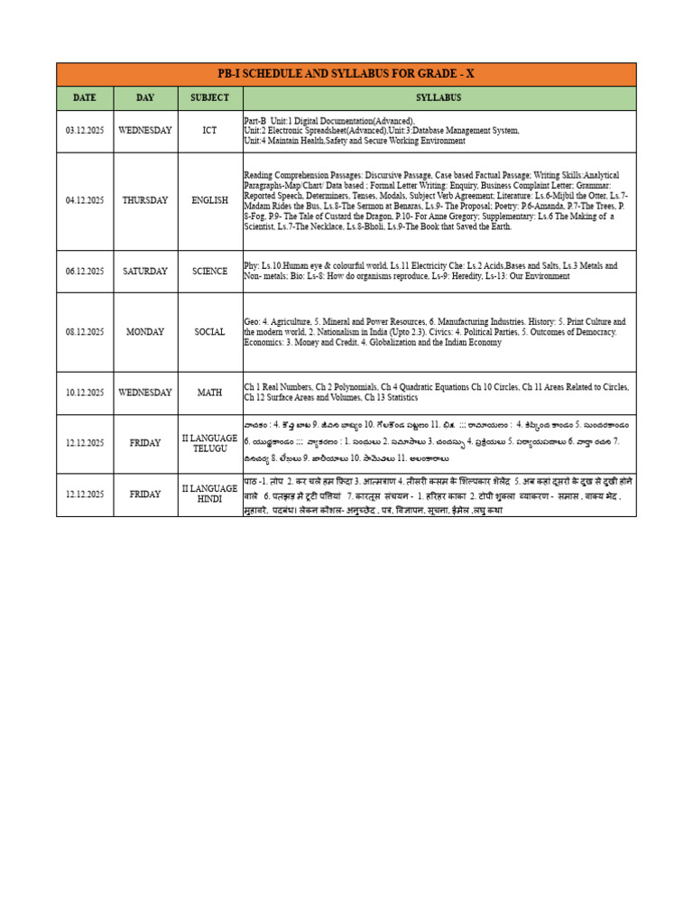 Grade X Schedule and Syllabus 2025-2026 | PDF