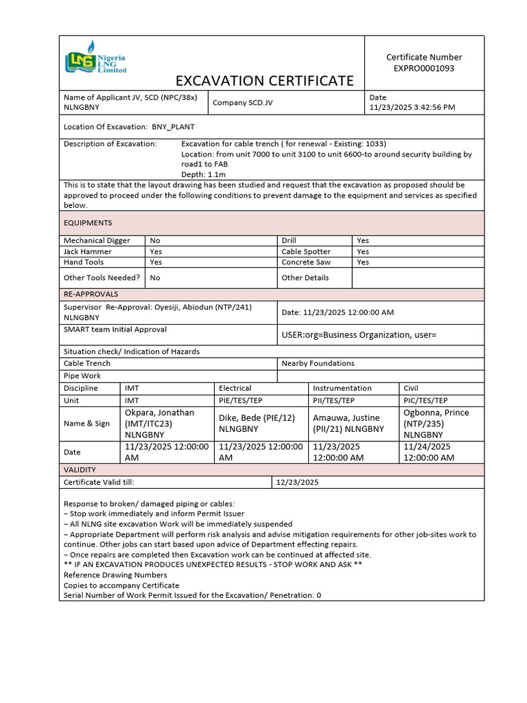 Excavation Certificate | PDF