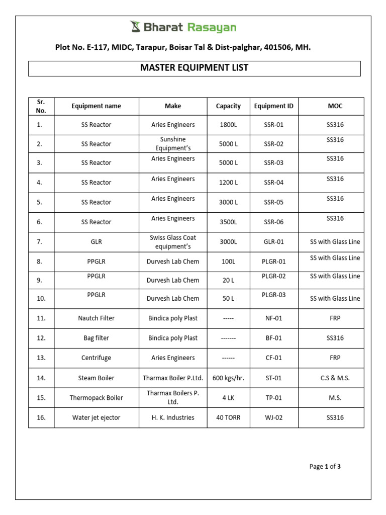 Master Equipment and Instrument List | PDF | Gases | Gas Technologies