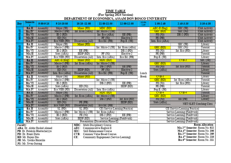 Class Time Table - Spring 2024 | PDF | Behavior Modification
