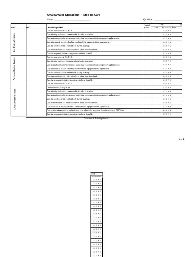 Amalgamator Step-Up Card | PDF