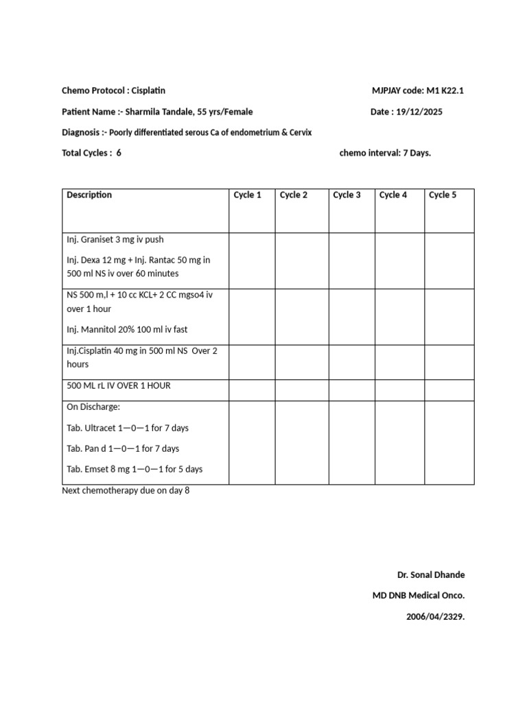 Cisplatin Chemo Protocol for Endometrial Cancer | PDF
