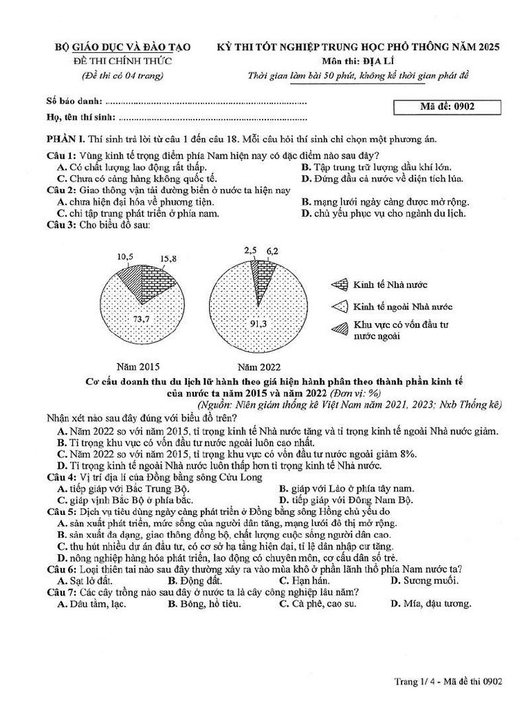 De Thi Chinh Thuc Mon Dia Ly THPT 2025 Ma de 0902 | PDF