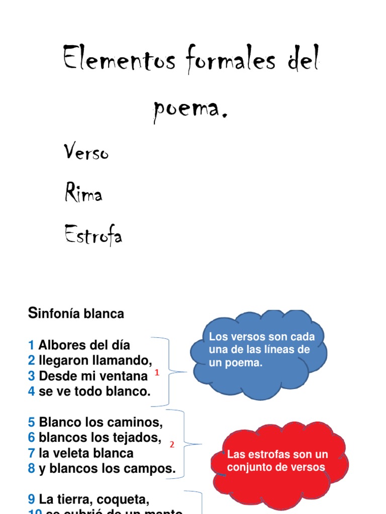 Elementos Formales Del Poema | PDF | Rima | Fonética