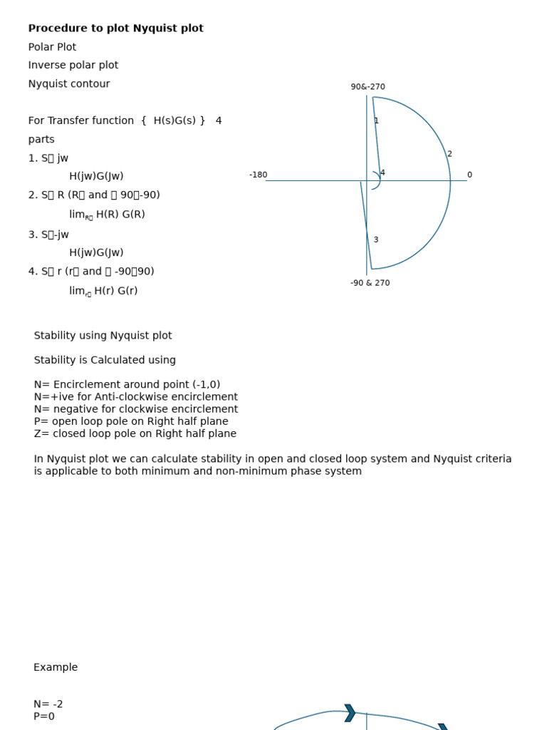 Nyquist Plot Stability Procedure | PDF | Euclidean Geometry | Applied ...