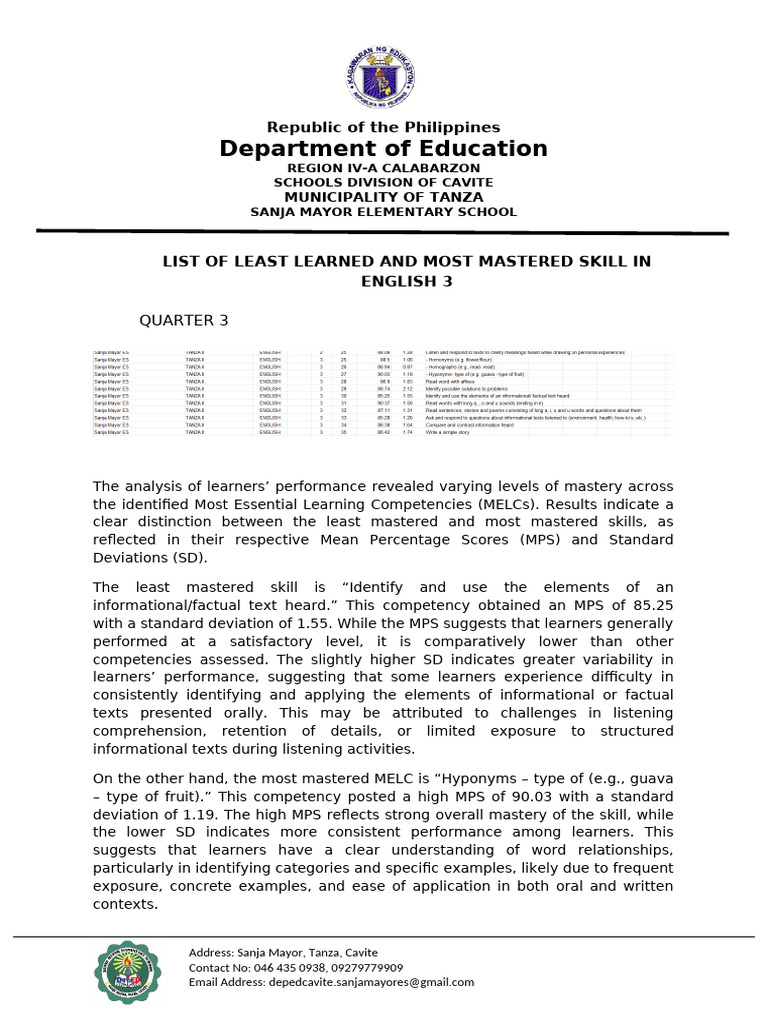 Narrative Report About Intervention | PDF | Reading Comprehension ...