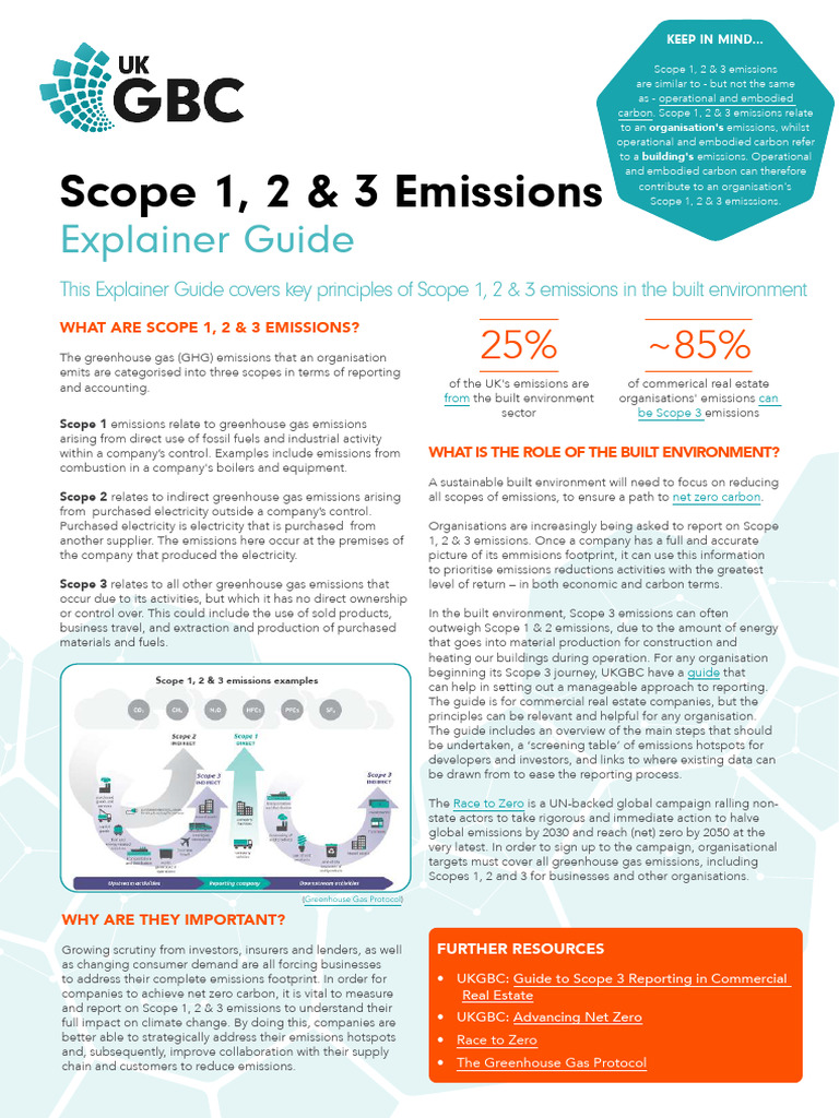 Understanding Scope 1, 2 & 3 Emissions | PDF | Environmental Issues ...