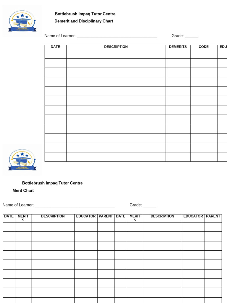Bottlebrush Tutor Centre Merit & Demerit Charts | PDF