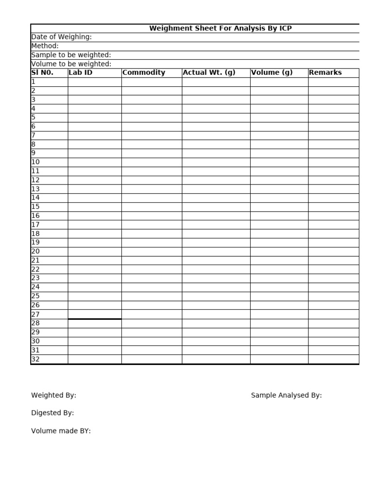 ICP Weighment Analysis Sheet | PDF