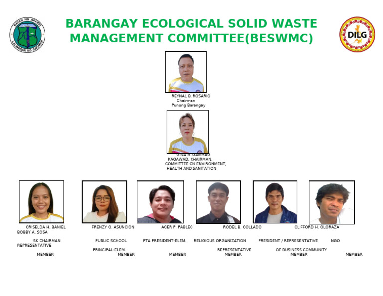 Beswmc Organizational Chart | PDF