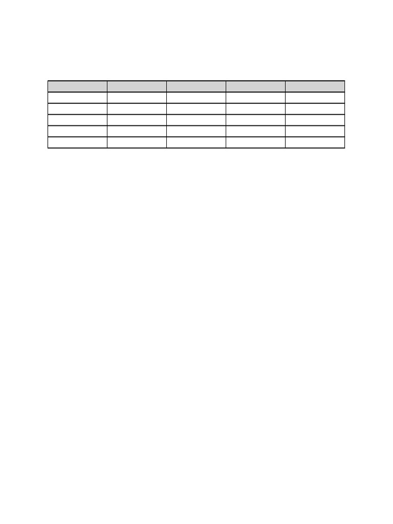 Rubric For Making A Prototype | PDF