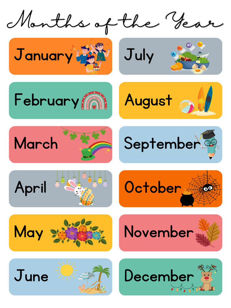Months of The Year Poster in Orange Pink Blue and Yellow Cute Colorful ...