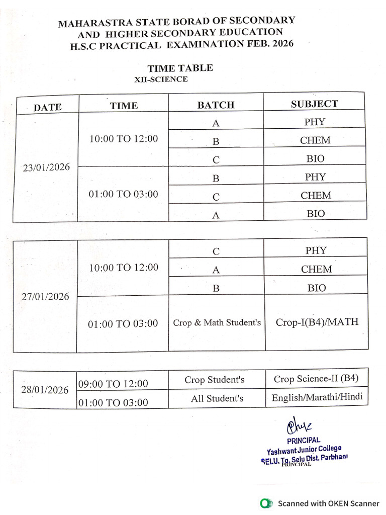 HSC Board Practical Time Table | PDF