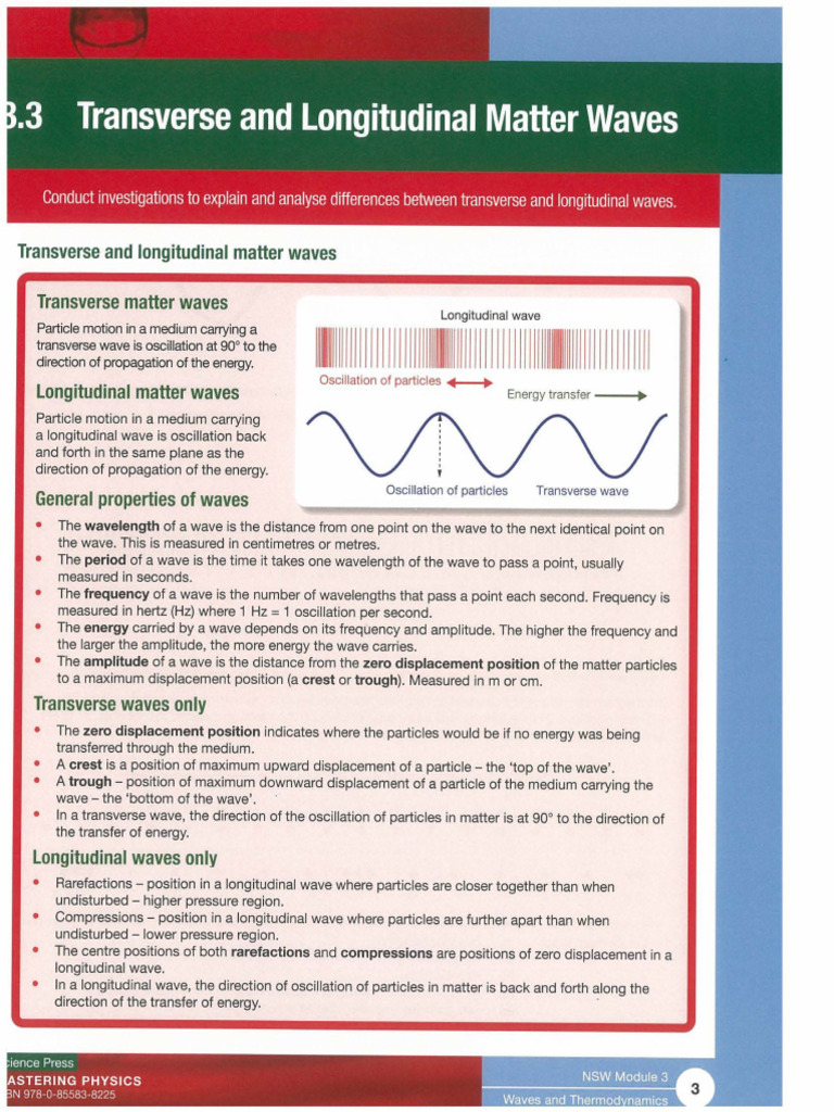 Waves Science Practice Sheet | PDF