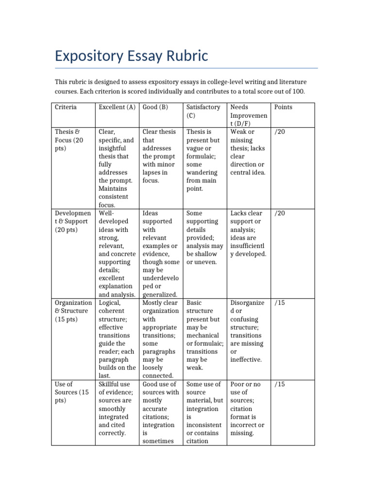 Download Detailed Expository Essay Rubric | PDF | Essays | Communication