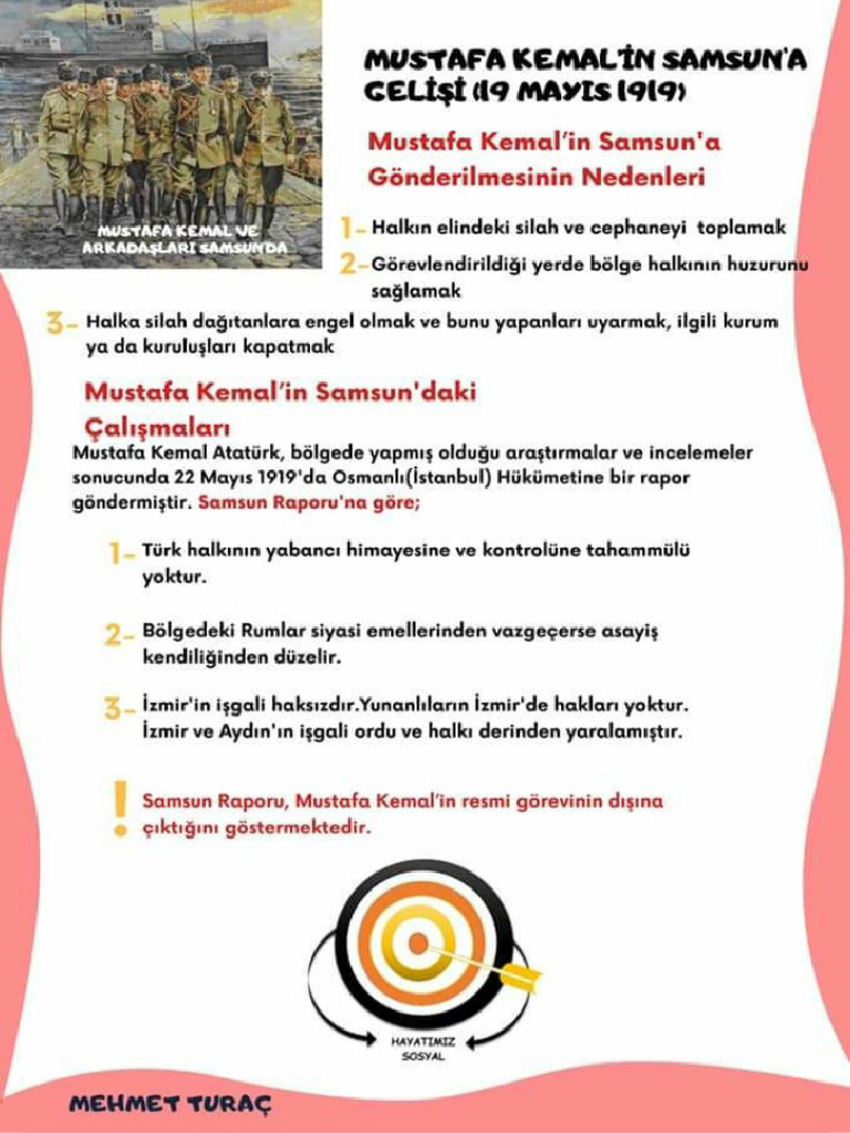 MİLLİ Mücadele | PDF