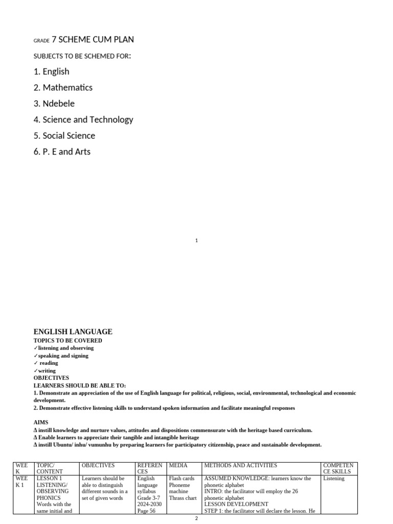 Grade 7 English Language Curriculum Plan | PDF | Reading Comprehension ...