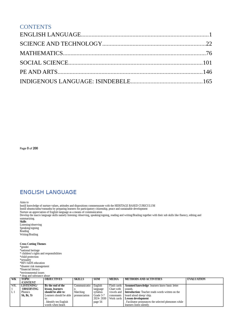 English Language Curriculum Guide 2024-2030 | PDF | Reading ...