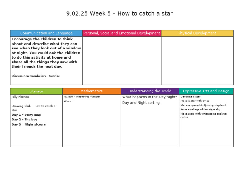 How to catch a star | PDF