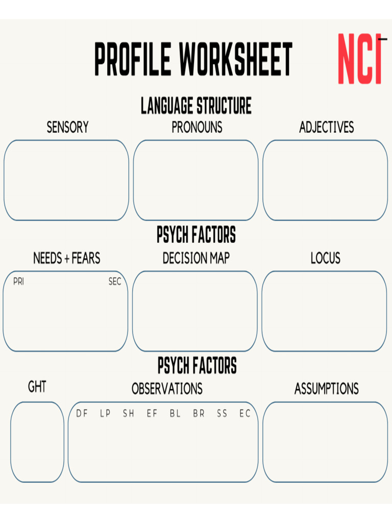 Profiling Sheet | PDF