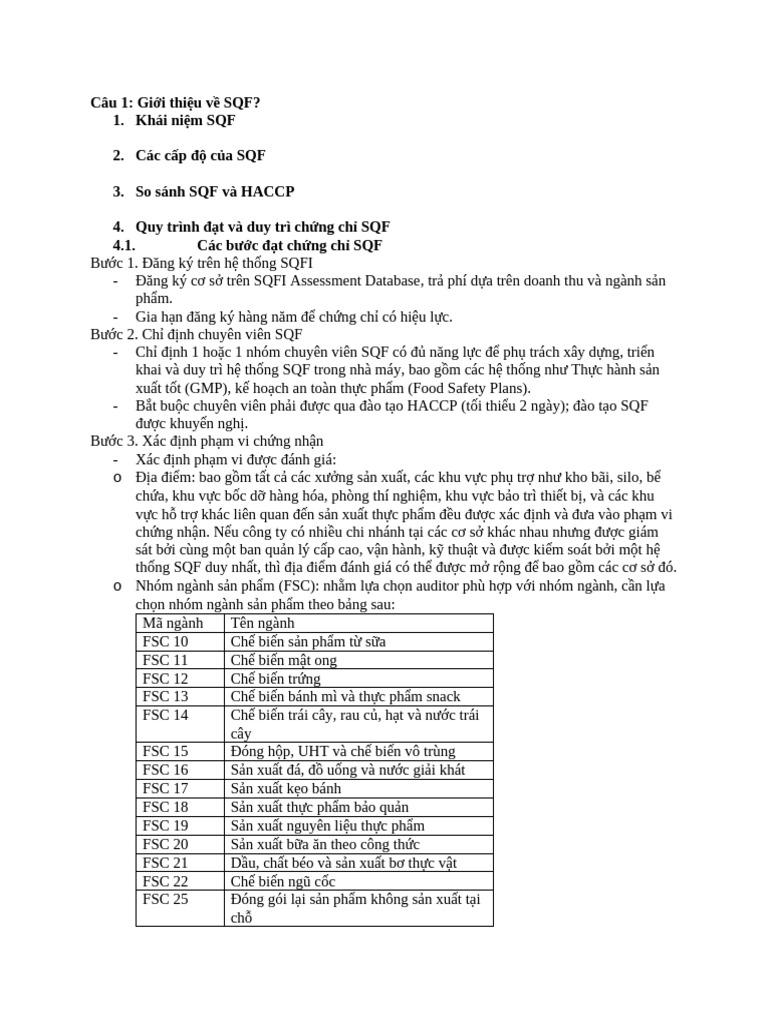 Kiểm Soát Cl Và Attp | PDF