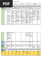 Grade 11 English Teaching Plans 2023/24 | PDF | Vocabulary | Essays