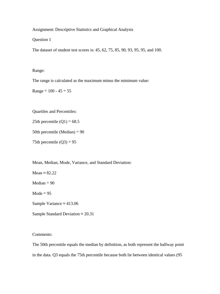 Descriptive Stats & Graphs Analysis | PDF