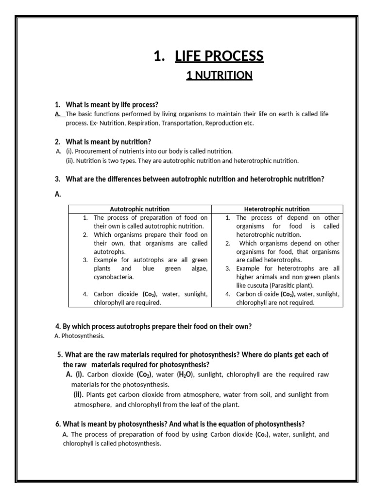 LIFE PROCESS-1 | PDF | Nutrition | Diet & Nutrition