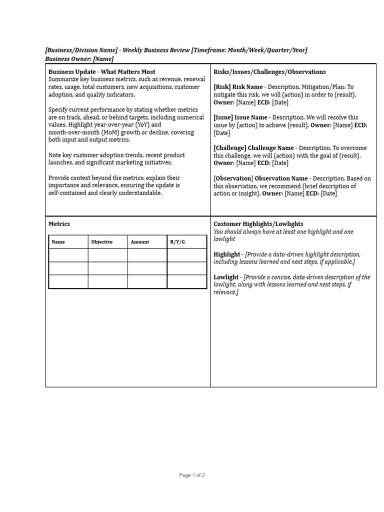 Weekly Business Review Summary | PDF | Risk | Business