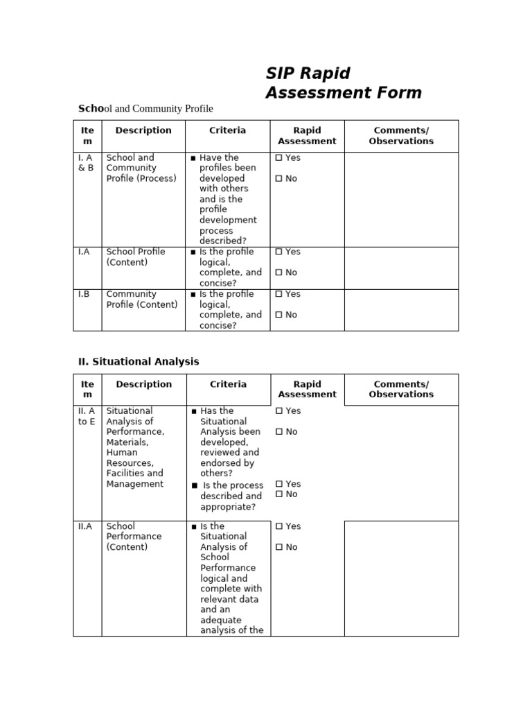 Annex F Rapid Assessment Form | PDF | Implementation | Business
