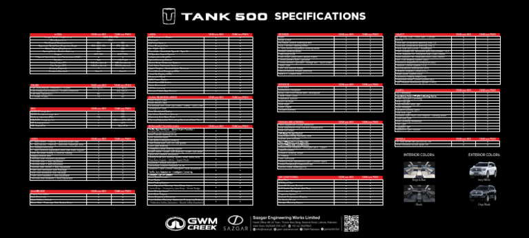 Tank 500 HEV & PHEV Features Overview | PDF | Car | Transport