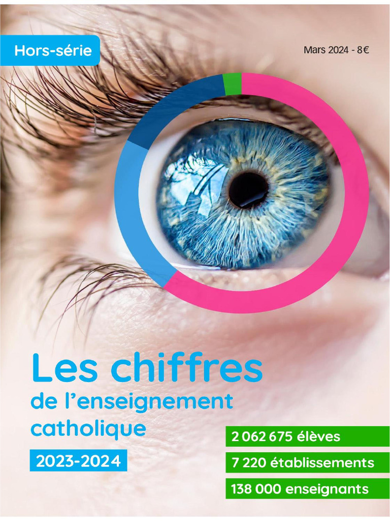 Les Chiffres de l'EC 2023-2024 | PDF
