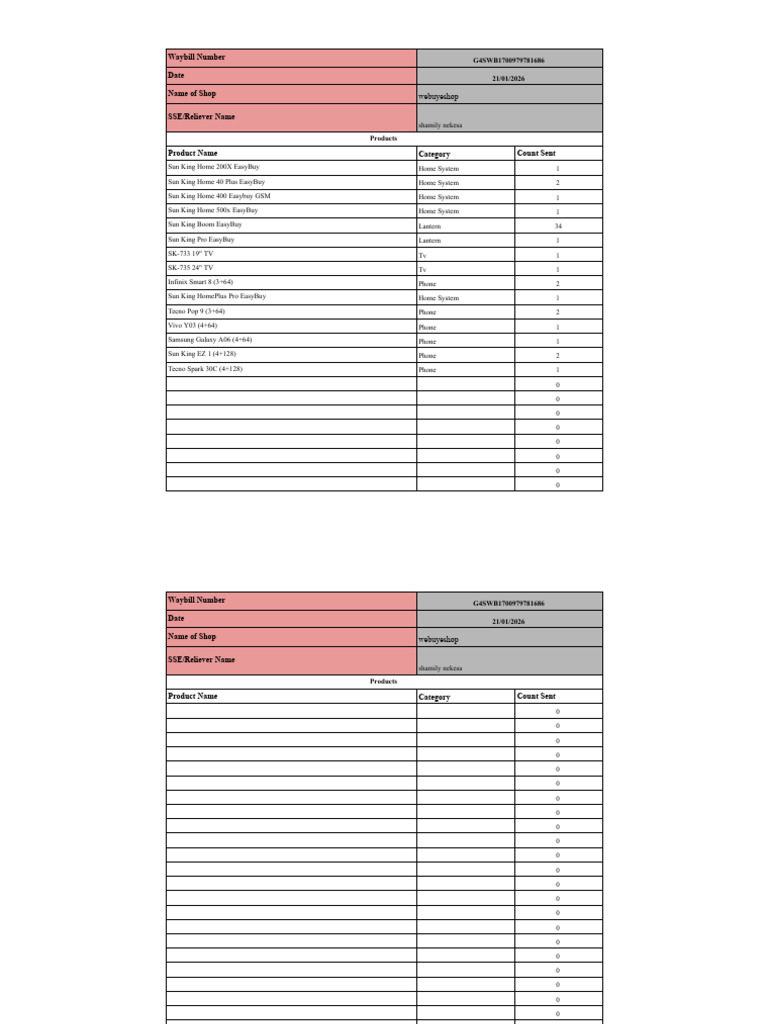 Webuye Reverse Log Template 20-01-2026 - Check_list (1) | PDF | Smart ...