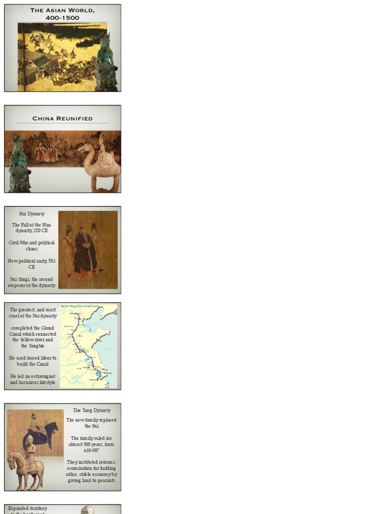 Chapter 8-The Asian World, 400-1500 | Download Free PDF | Southeast ...