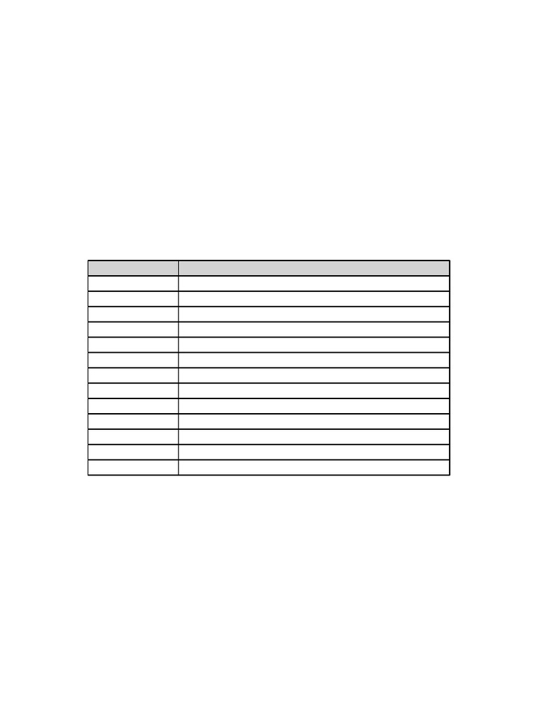 EVS Class5 Questions 1 and 2 (1) | PDF
