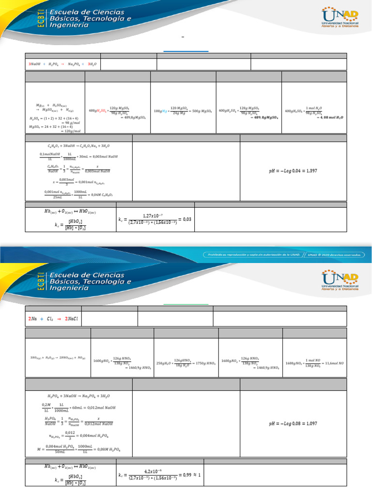 Solucionario Unidad 3 - Tarea 4 | PDF | Mole (Unidad) | Equilibrio químico