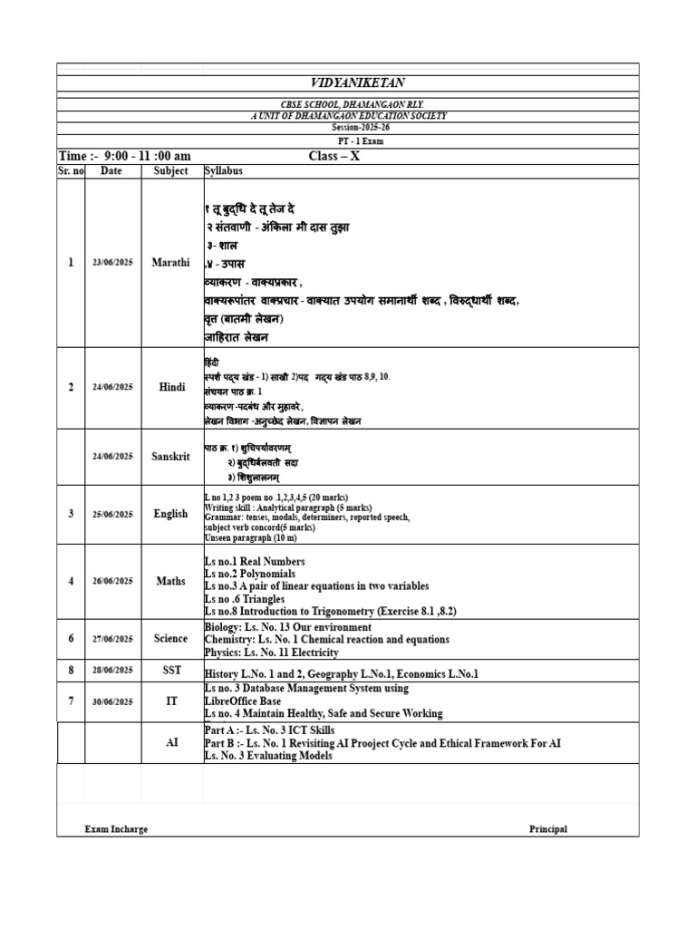 Class X PT-1 Exam Schedule 2025-26 | PDF
