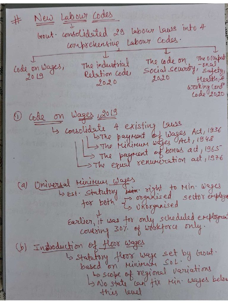 New Labour Codes | PDF